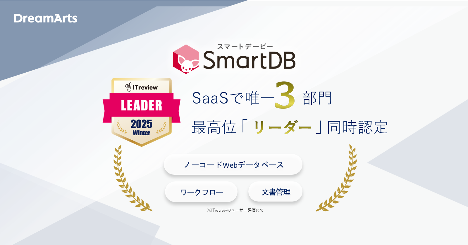 SmartDB®、「ITreview Grid Award 2025 Winter」にて11期連続受賞～SaaSで唯一となるノーコードWebデータベースなど3部門同時の最高位「Leader」に ...