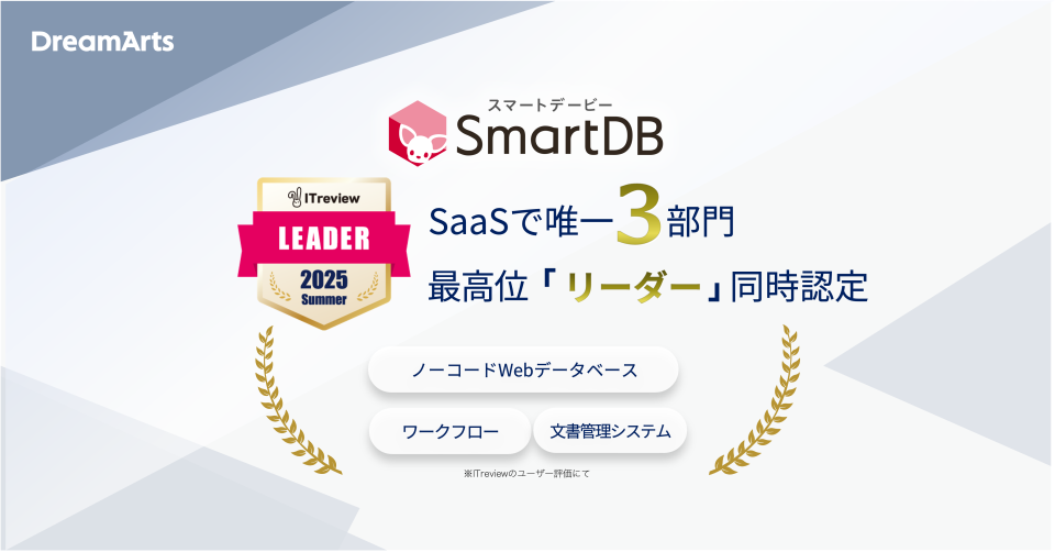 SmartDB®、「ITreview Grid Award 2025 Summer」にて13期連続受賞～SaaSで唯一となるノーコードWebデータベースなど3部門同時の最高位「Leader」に ...