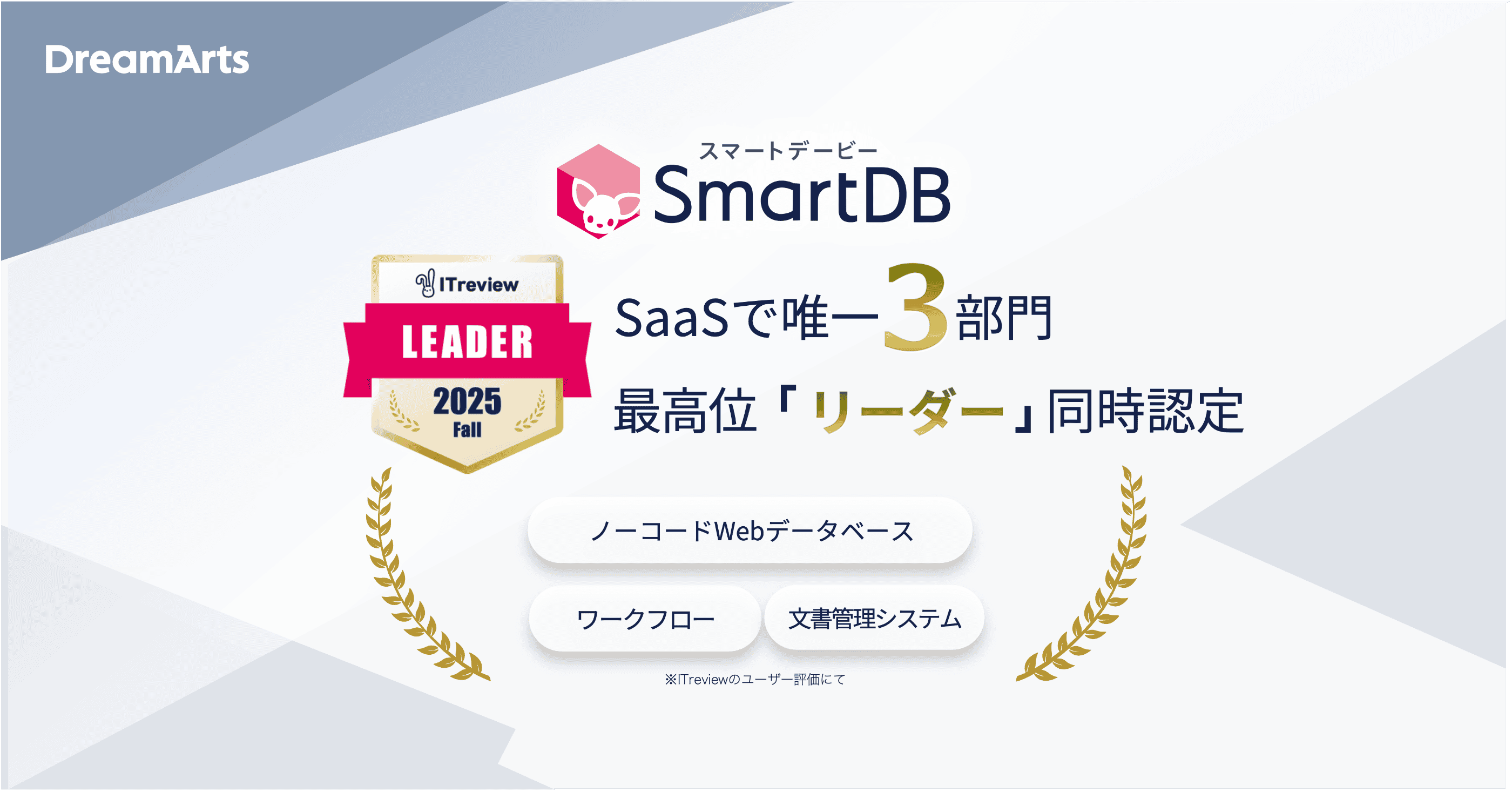 SmartDB、「ITreview Grid Award 2025 Fall」にて14期連続受賞 ～SaaSで唯一となるノーコードWebデータベースなど 3部門同時の最高位「Leader」に ...